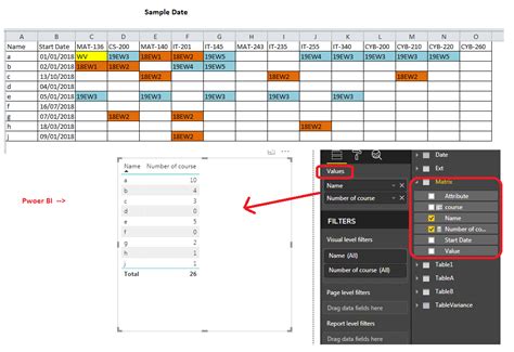 solved re counting values to use on rows of matrix microsoft fabric