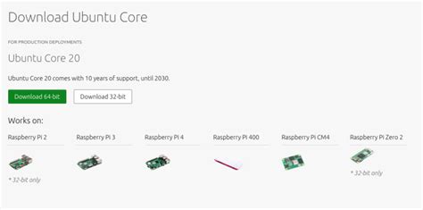 Design And Web Team Summary November Ubuntu