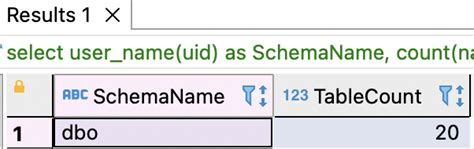 Validate Database Objects After Migrating From Sap Ase To Amazon Rds