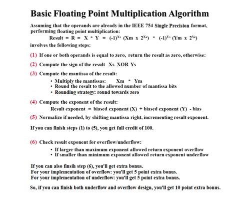 Basic Floating Point Multiplication Algorithm