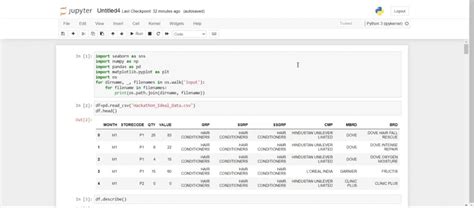 pudiparthi sutej reddy on linkedin coderscave dataanalysis internship