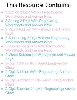 2 Digit Addition And Subtraction Anchor Charts And Activity Sheets