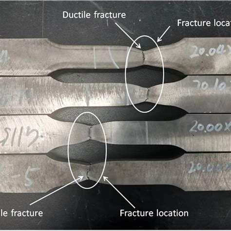 Welded Joint Tensile Specimen Fracture Location Download Scientific