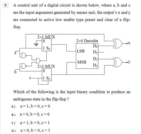 digital logic which of the following input binary conditions will