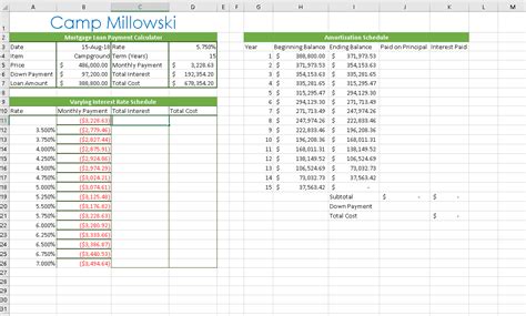 create a single variable data table to determine the