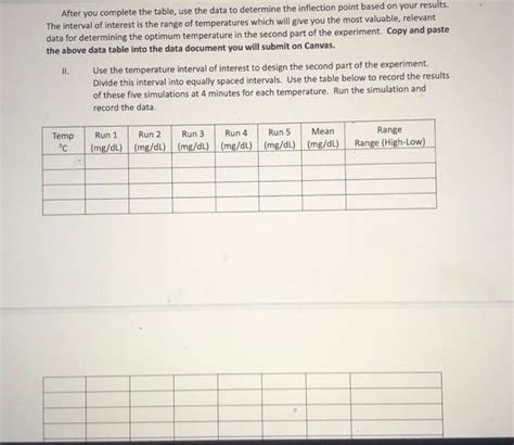 Solved Based On The First Table Of Data What Should My Chegg Com