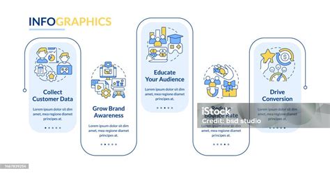 Gamifikasi Profesional Pemasaran Digital Template Infografis Persegi Gamifikasi Profesional Pemasaran Digital Template Infografis Persegi
