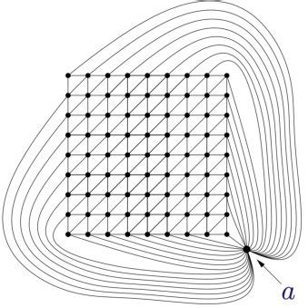 The graphˆΓgraphˆ graphˆΓ Download Scientific Diagram