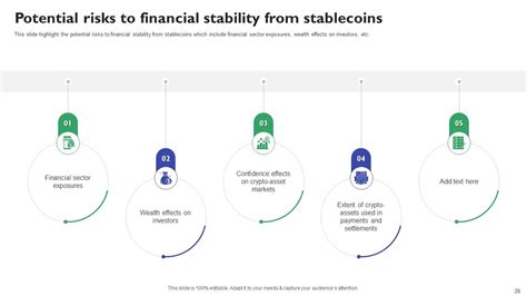 Stablecoins Powerpoint Presentation Slides PPT Example