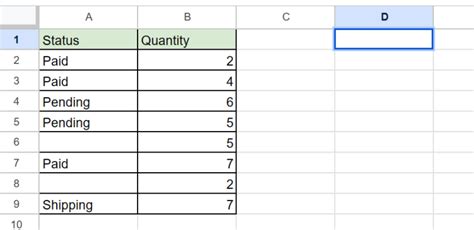 How To SUMIF Cells If Contains Text In Google Sheets Sheets For Marketers