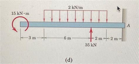 solved problem 1 1 each sub problem is worth 25pts 100pts