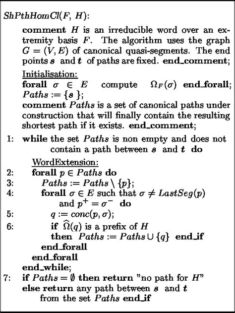 Figure 3 From Polytime Algorithm For The Shortest Path In A Homotopy Class Amidst Semi Algebraic
