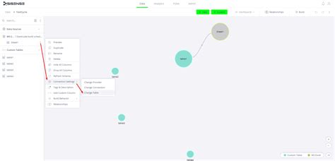 Editing An Existing Sql Custom Import Query