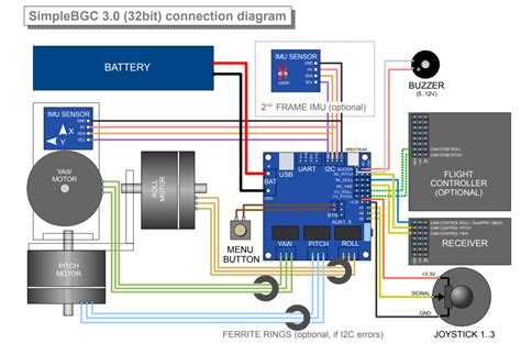 Что значит этот символ похожий на шляпу Схемотехника для начинающих