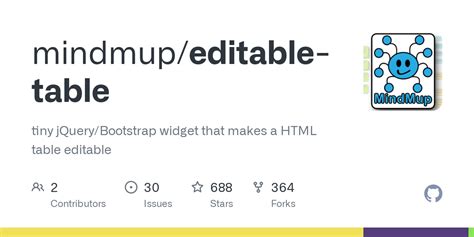 Github Mindmupeditable Table Tiny Jquerybootstrap Widget That