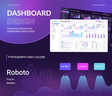 UI UX Design Dashboard Web App On Behance