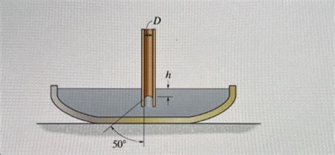 Solved Consider The Column Af Mercury In The Tube That Is