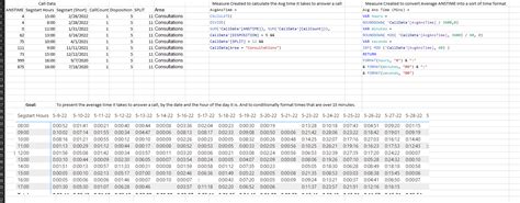 formatting color in a dax formula microsoft fabric community