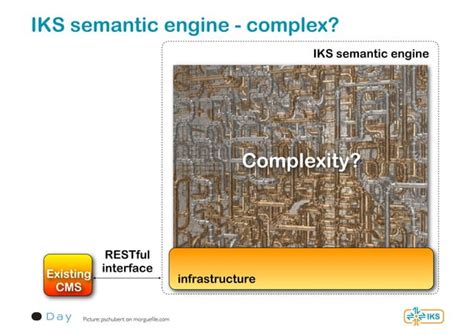 The IKS RESTful Semantic Engine Let S Get Started PPT