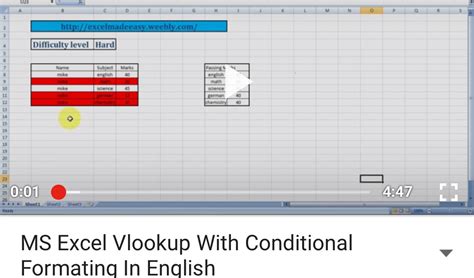 excel formato condicional con fórmulas toolshared