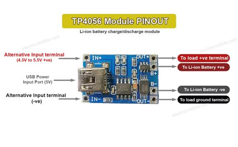 How To Power Raspberry Pi Pico With Batteries Li Ion 9v 12v Aa Aaa Examples