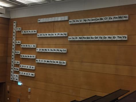 I Want This To Have A RGB Lighting It Would Complete My Life R Chemistry