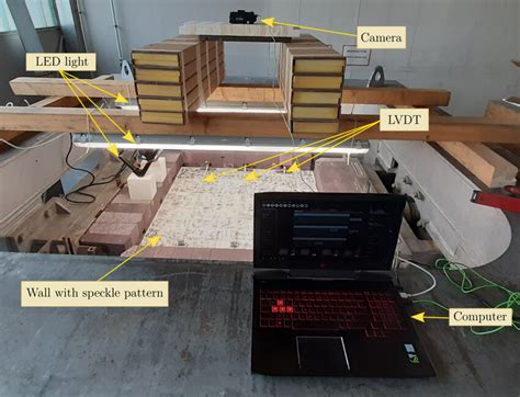 18 Digital Image Correlation Setup Used In The Biaxial Compression