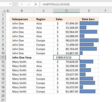 How To Use The Subtotal Tool