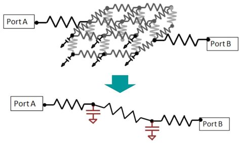 Master Parasitic Extraction For Leading Edge Designs Tech Design