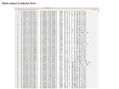 Plot Blastout And Blastouttop Ppt Download