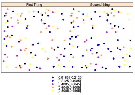 R Changing Facet Labels With Spplot Geographic Information Systems Stack Exchange