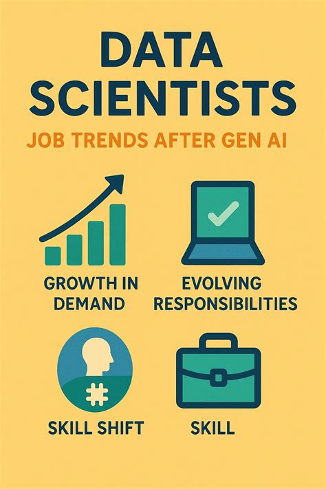 Differences Between Normalization Standardization Regularization And Generalization By Nisma