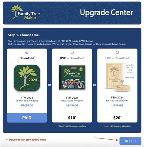 Getting Error Message Ancestry User Is Authenticated