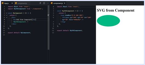 How To Use Svg In React Import Methods And Components
