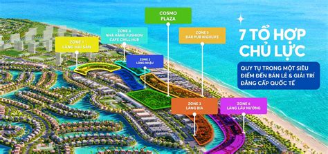 Tổ Hợp Cosmo Bay Vinhomes Cần Giờ 2026
