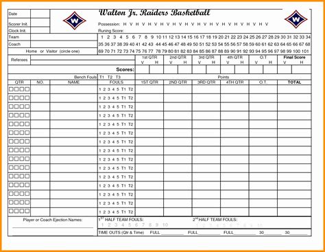 Softball Stats Spreadsheet — Db