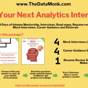 Tricky And Advanced SQL Interview Questions The Data Monk
