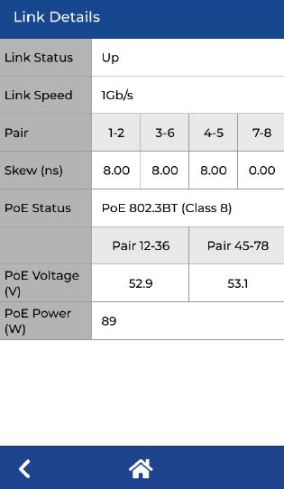 Signaltek Qt Cable Qualification Series Trend Networks