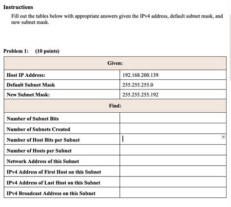 Instructions Fill Out The Tables Below With Appropriate Answers Given The IPv Address Default