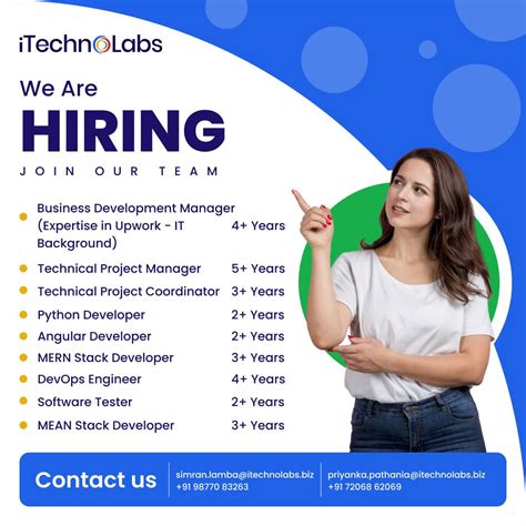 Simran Lamba On Linkedin Urgenthiring Itechnolabs Businessdevelopmentmanager…