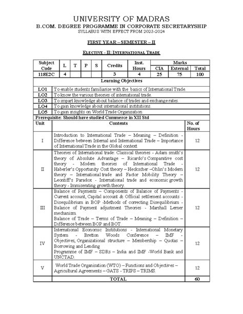 internationaltrade syllabus university of madras b degree
