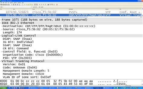 Vtp Vlan Trunking Protocol