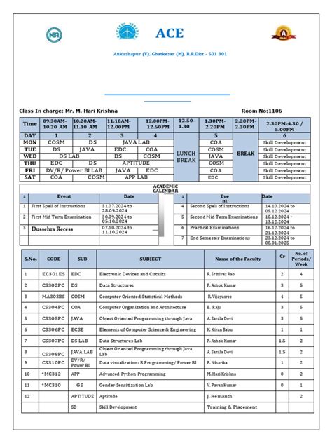 Ii I Sem Csd Tt 02 09 2024 Pdf
