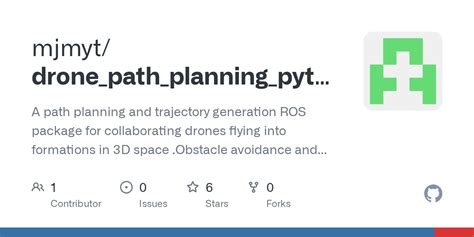 Github Mjmyt Drone Path Planning Python A Path Planning And Trajectory Generation Ros Package