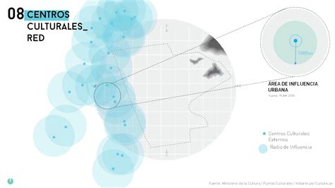 Mapping In Lima Architecture Thesis Analysis Behance