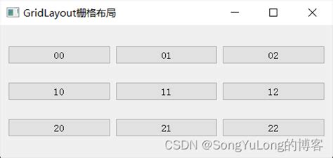 pyqt5 布局layout（qhboxlayout qvboxlayout qgridlayout qformlayout