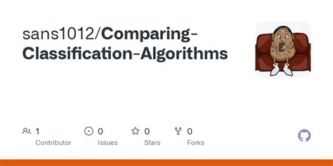 Github Sans1012comparing Classification Algorithms