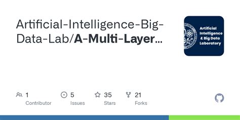 Issues · Artificial Intelligence Big Data Laba Multi Layer And Multi Ensembled Stock Trader