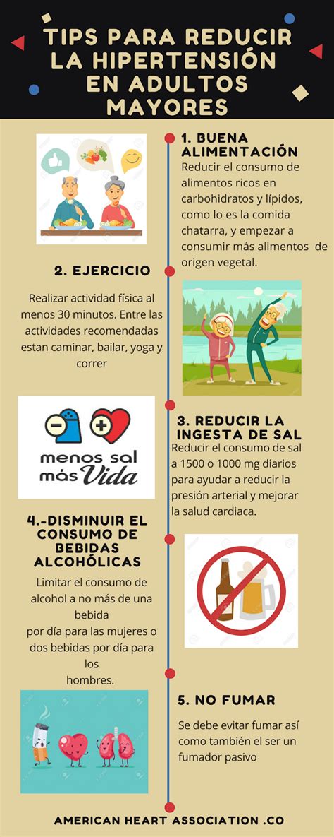 Hipertensión Arterial En Adultos Mayores Infografia De Hipertensión