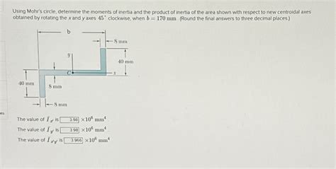 solved using mohr s circle determine the moments of inertia
